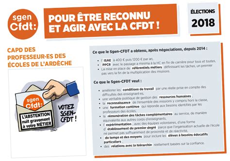 Pf 07 Sgen Cfdt Académie De Grenoble