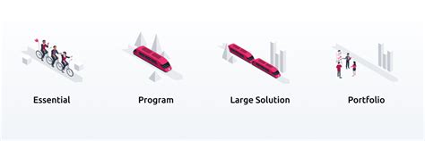 5 reasons why agile hive will help your safe rollout in atlassian jira