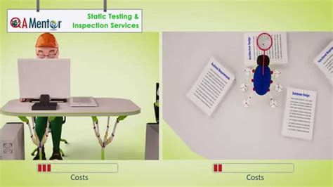 qa mentor static testing and inspection services youtube