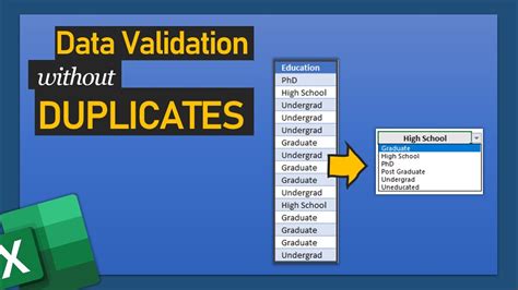 data validation without duplicates excel tricks youtube