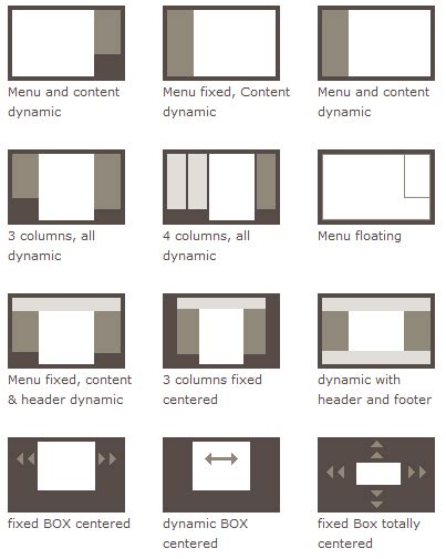 let s build a grid