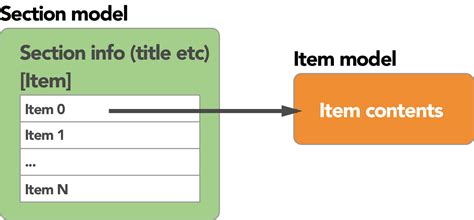rxswift reactive programming with swift chapter 25 building a
