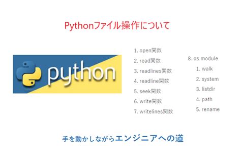 pythonファイル操作について エンジニアへの道