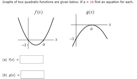 Solved Graphs Of Two Quadratic Functions Are Given Below If Chegg 19305