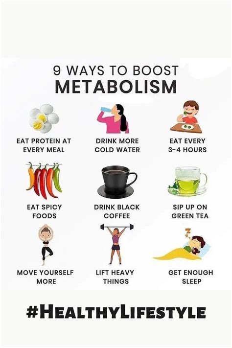 9 Ways To Boost Metabolism Artofit