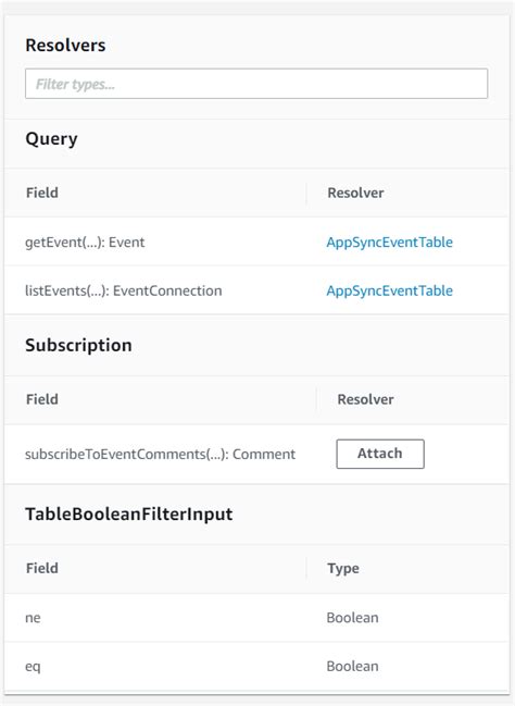 how to create an api endpoint to provision a dynamodb table using aws