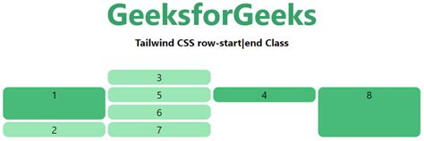 tailwind css grid row start end geeksforgeeks