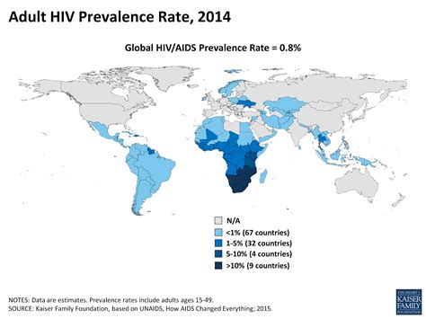 Politifact Hiv Aids A Politifact Sheet