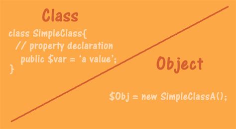 objects and classes in php creativedev