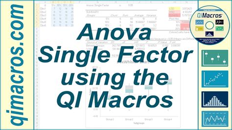 anova single factor in excel using the qi macros youtube
