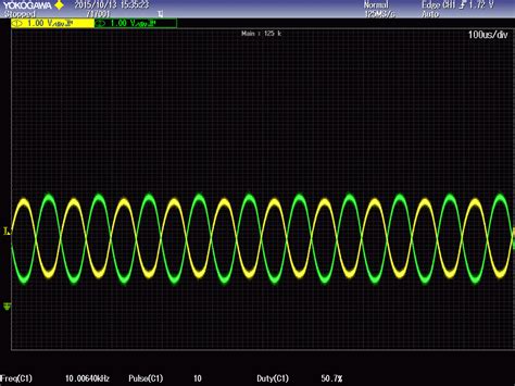 cla resolver library problem c2000 microcontrollers forum c2000™︎