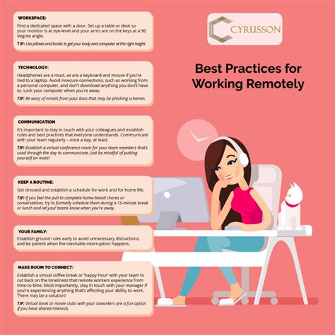 [infographic] best practices for working remotely