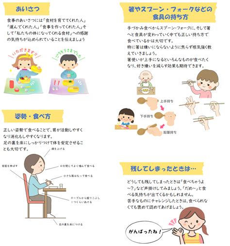 心を育てるマナー：おかあさん だいじょうぶ！（食育情報） 福島福祉施設協会