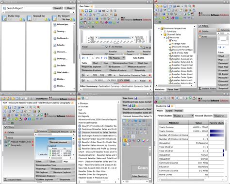 business intelligence portal business analytics software bi