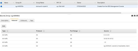amazon web services can t connect to postgresql rds from