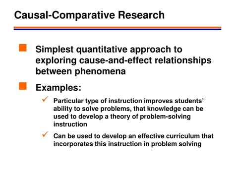 Ppt Descriptive And Causal Comparative Research Designs Powerpoint