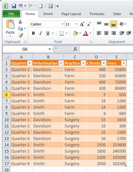 group data in an excel pivot table