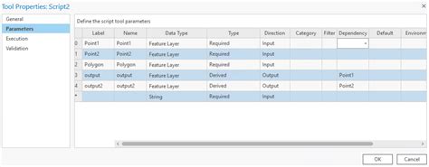 solved how to overwrite input parameter with output param esri