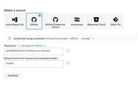selenium java and azure devops let s unleash the power giridhar