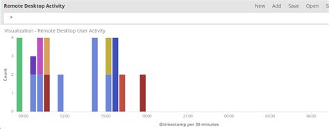 setting up elasticsearch 5 x monitoring and visualizing logs with