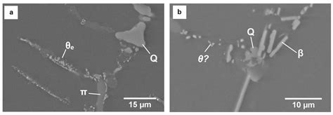 Metals Free Full Text Optimization Of A354 Al Si Cu Mg Alloy Heat