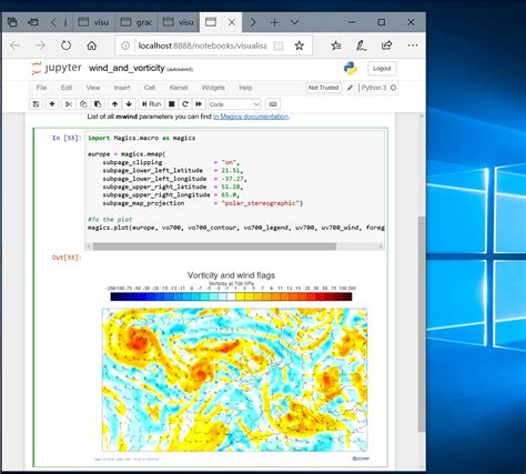 ecmwf software under windows software support ecmwf