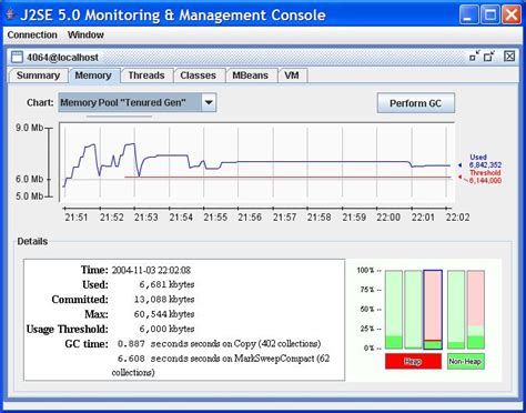 client side server monitoring with jolokia and jmx java code geeks 2022
