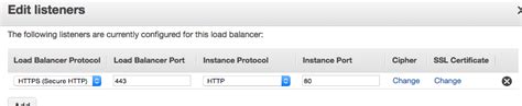 amazon web services install wildcard ssl certificate on aws elastic