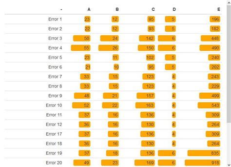knitr how to have r formattable rendered to pdf output and how to