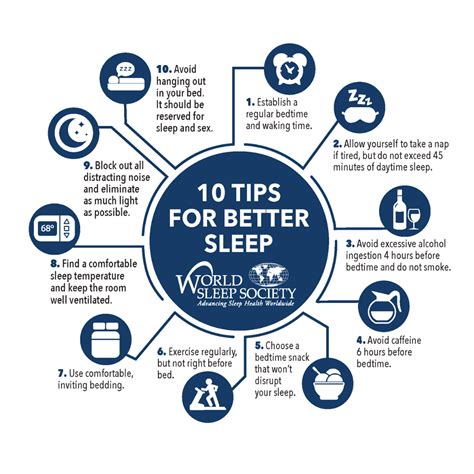 15th March World Sleep Day Radford Medical Practice