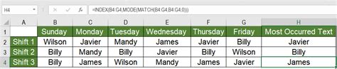 how to find 3 most frequent text in excel john brown s word search