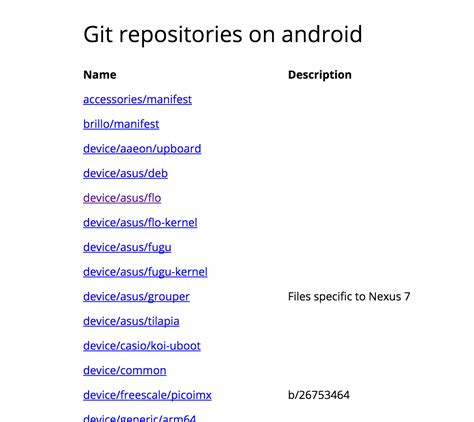 build run android from aosp source code to nexus 7