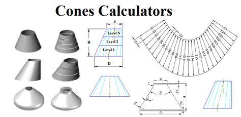 cone stockpile calculator boatapo