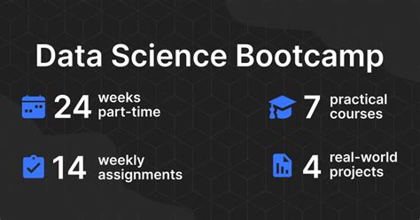 jovian learn data science and machine learning online