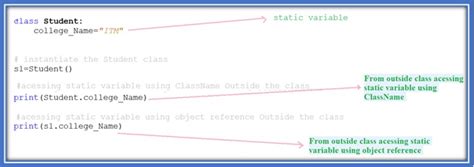 python oops tutorial 6 types of variable instance and static and local
