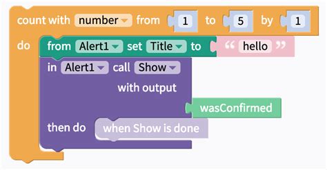 coding 10 loops technovation girls