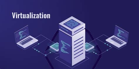 what is the kvm virtualizor