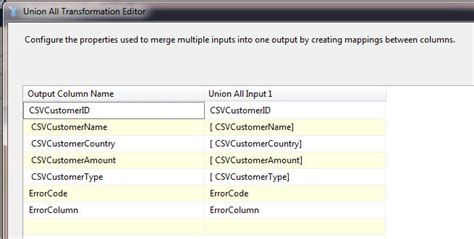 error handling in ssis with an example step by step learn msbi tutorials
