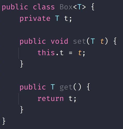 Java Generics