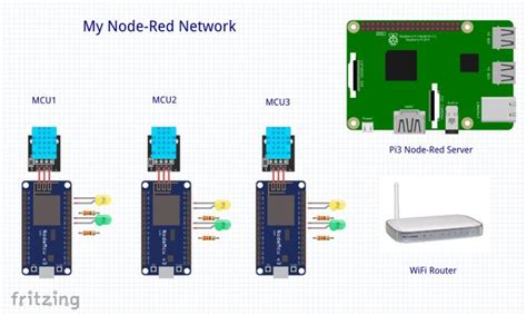 node red with 3 esp sensor modules