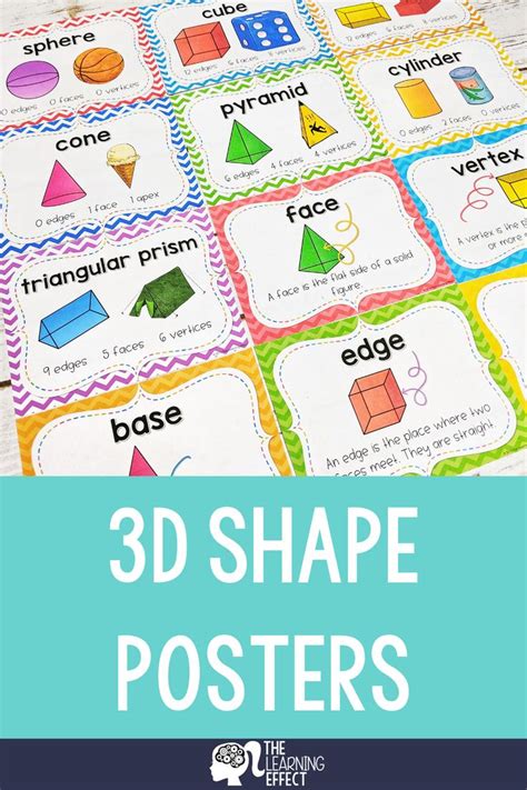 3d Shape Object Posters Real Life Math Visuals And Geometry