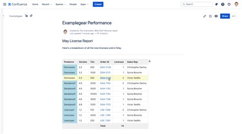 excel for confluence version history atlassian marketplace