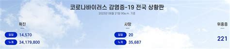 31일부터 코로나19 감염병 등급 4급으로 하향 오픈이슈갤러리 인벤
