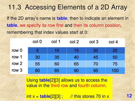 ppt chapter 11 the two dimensional array data structure powerpoint