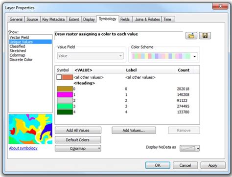 faq how is the merging of categorical rasters handled in arcmap