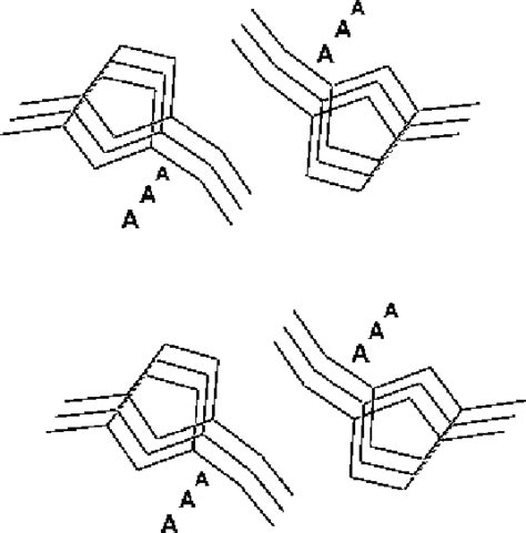 A Schematic View Of The Arrangements Of Imidazolium Cations Showing The