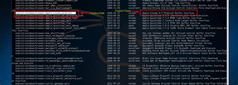 kali linux tutorial what is install utilize metasploit and nmap