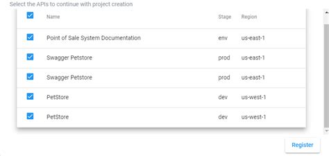 typescript submitting the selected checkbox items in array of objects