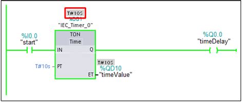 why is the online status of the timer not updated in step 7 tia portal