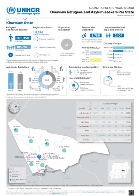 Document Overview Of Refugees And Asylum Seekers Per State All